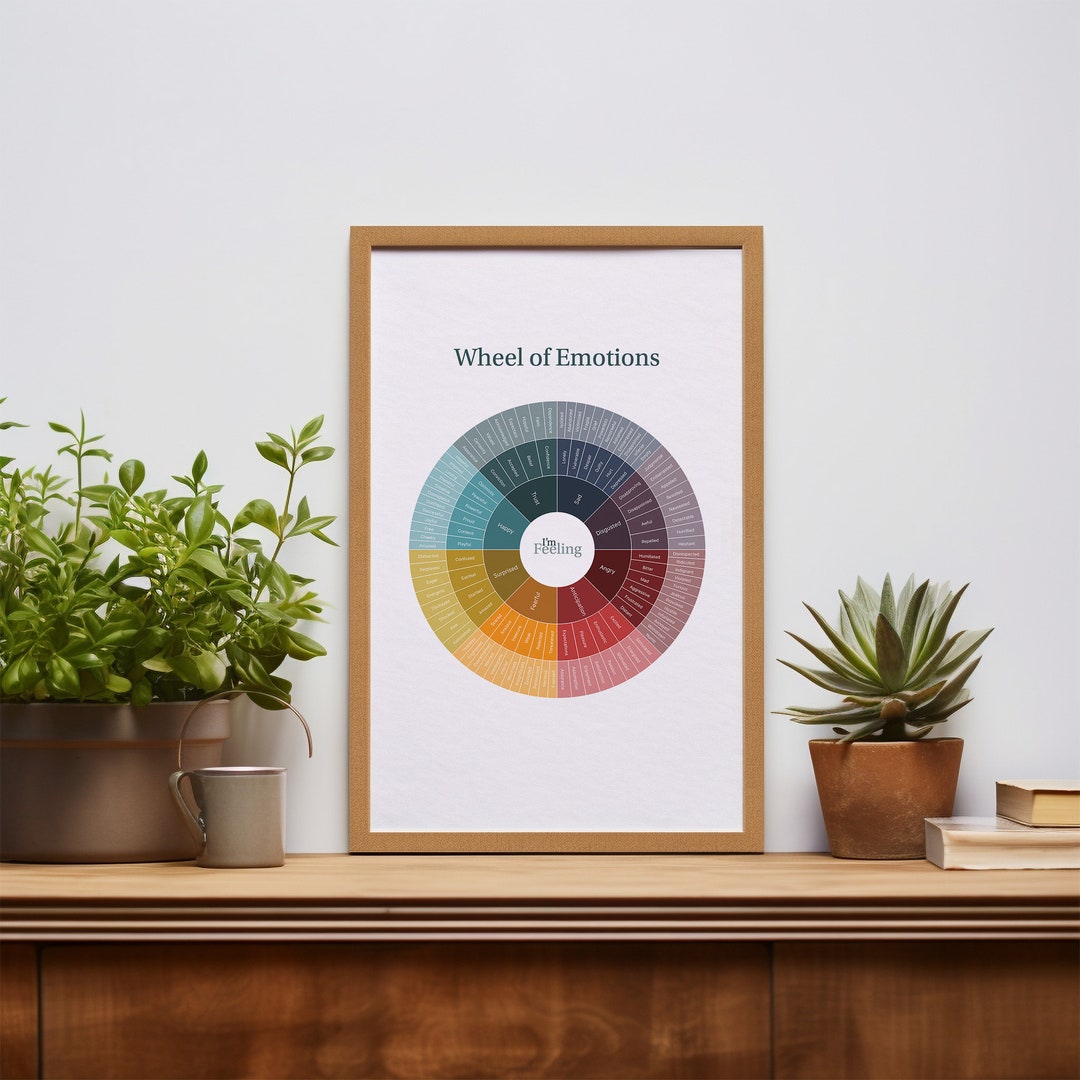 Wheel of Emotions - Therapy Digital Poster, Instant Download, Mental ...