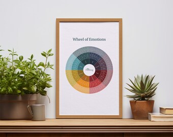 Emotions Wheel Therapy Digital Poster, Instant Download, Mental Health ...