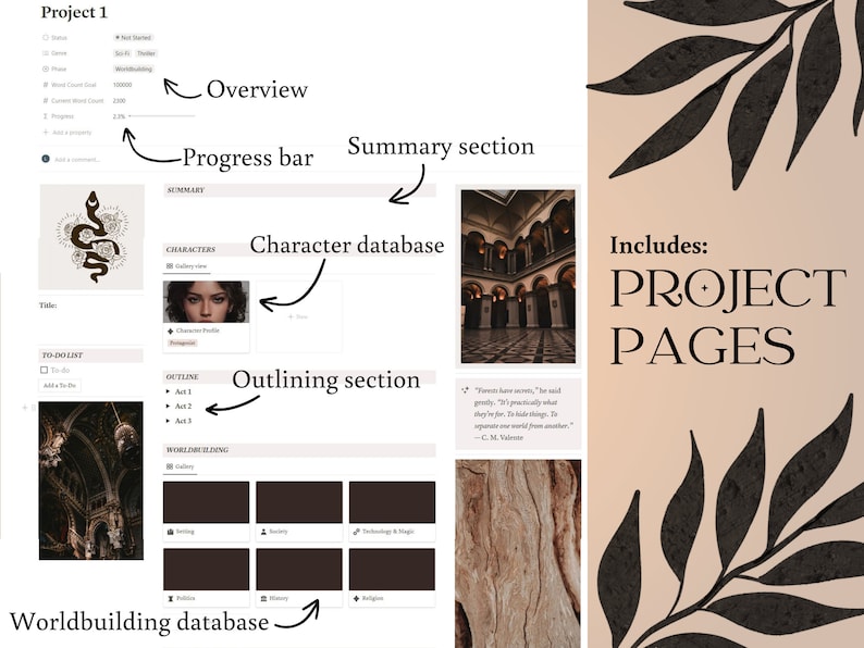 Dark Academia Notion Writing Template Notion Writing - Etsy Dark Academia Notion Writing Template Notion Writing - Etsy