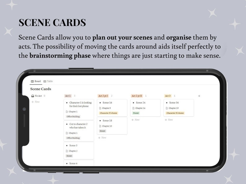 Notion Novel Planner Template, Notion Writing Template, Notion Template ...