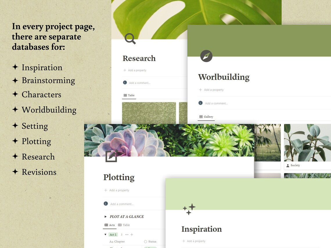 Notion Writing Template: Green Author Workspace, Novel Planner - Etsy