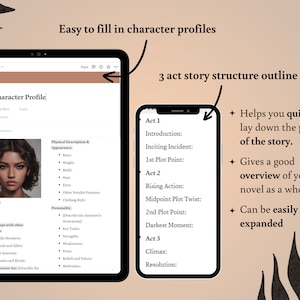 Dark Academia Notion Writing Template, Notion Writer Workspace, Notion Novel Project Planner ...