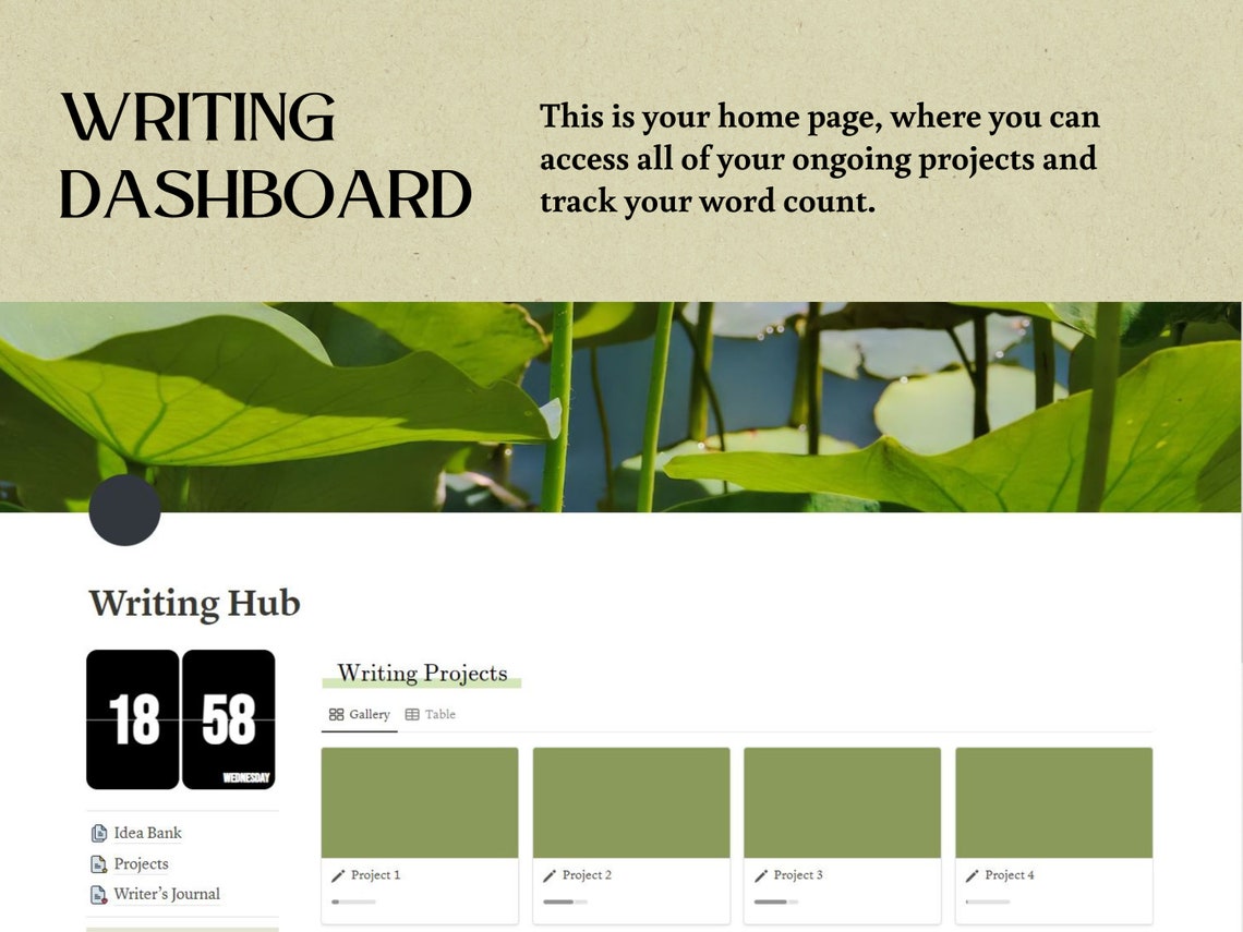 Notion Writing Template: Green Author Workspace, Novel Planner - Etsy
