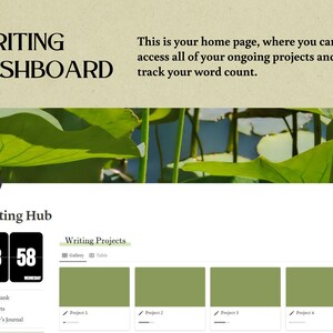 Notion Writing Template: Green Author Workspace, Novel Planner - Etsy