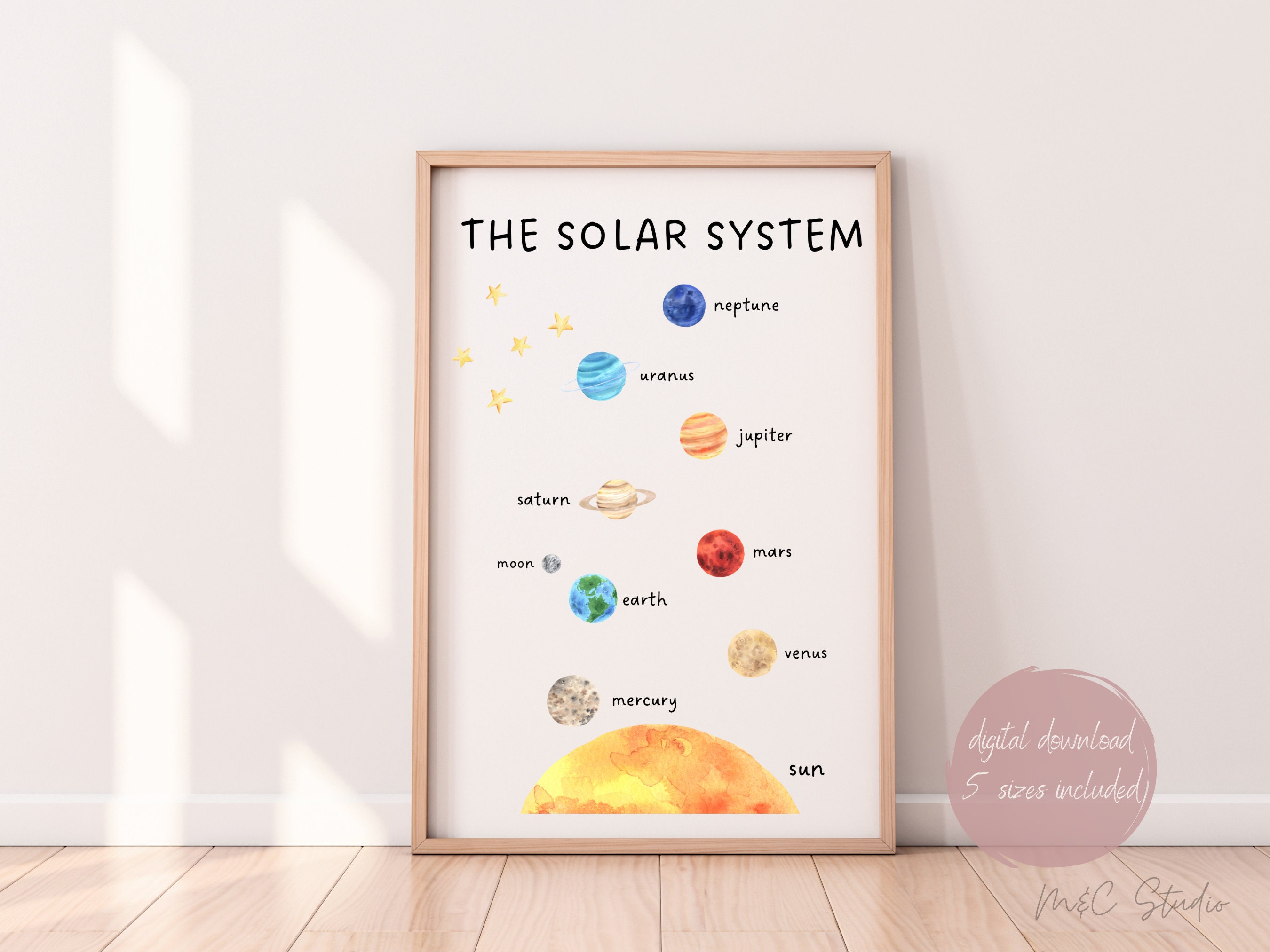 Sistema solar imprimible carteles educativos cartel del - Etsy México