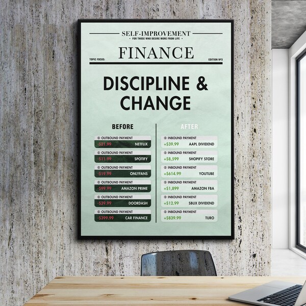 Finance Motivational Wall Art - Etsy