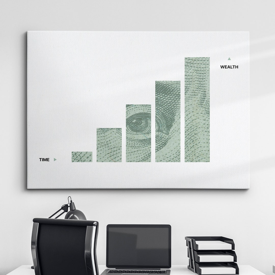 Time Money Chart Finance Money Motivational Inspirational, Framed ...