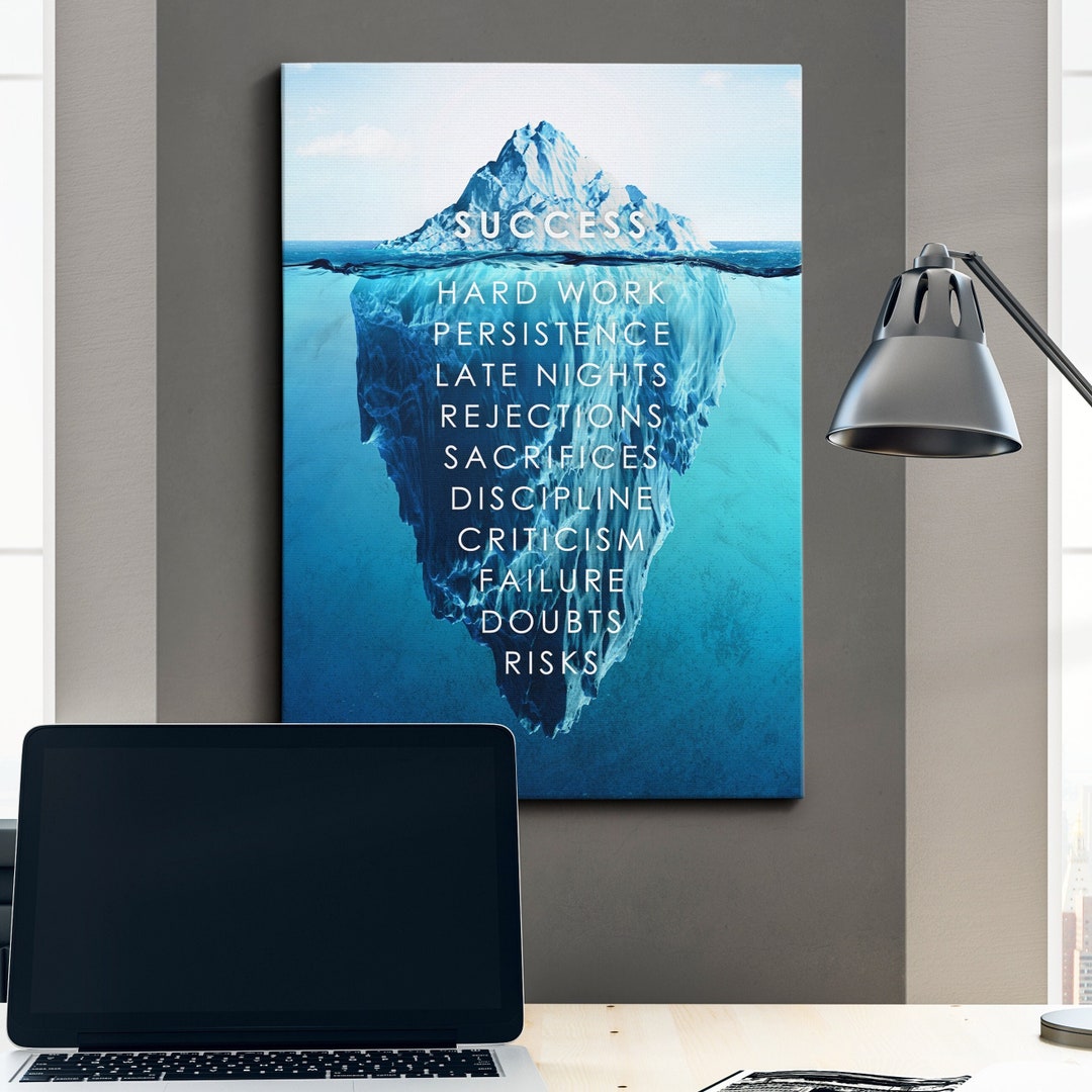 Success List Iceberg Entrepreneur Motivational Inspirational, Framed ...