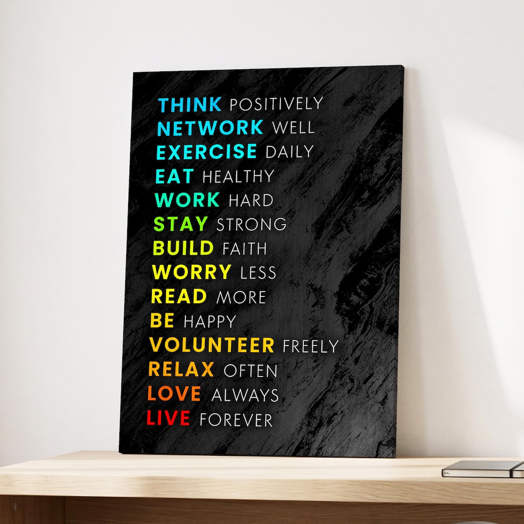Positive Happiness Words List Quotes Motivational Inspirational, Framed ...