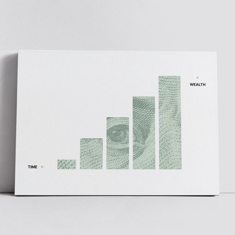 Time = Money Chart Finance Money Motivational Inspirational, Framed ...