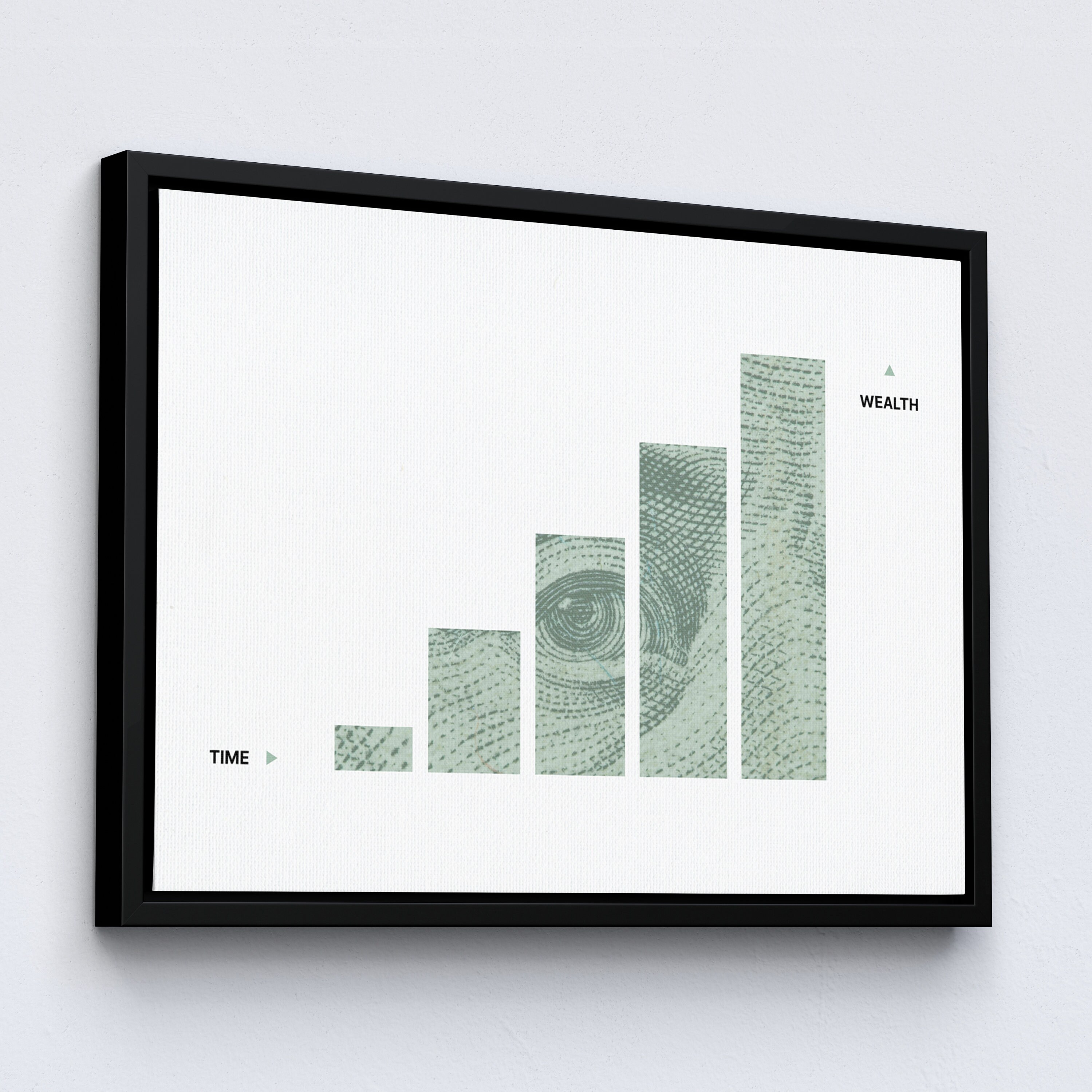 Time = Money Chart Finance Money Motivational Inspirational, Framed ...
