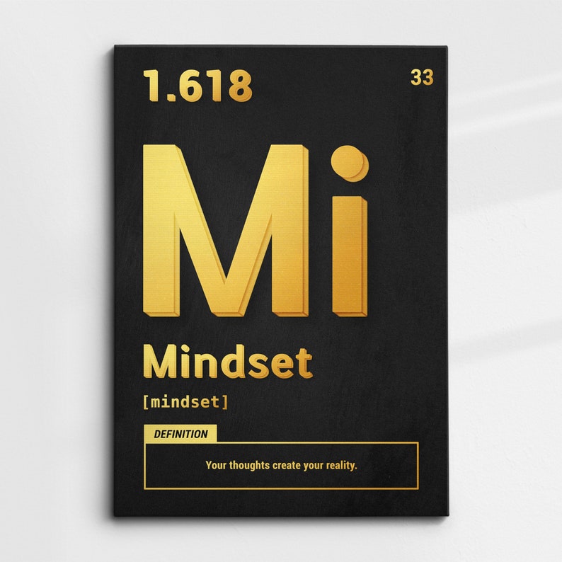 Mindset Periodic Elements Definition Motivational Inspirational, Framed ...