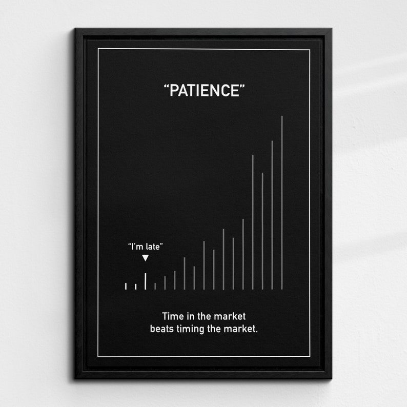 Patience Quote Time in the Market Motivational Inspirational, Framed ...