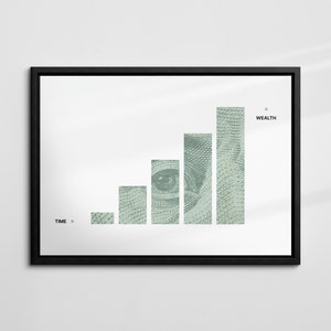 Time = Money Chart Finance Money Motivational Inspirational, Framed ...