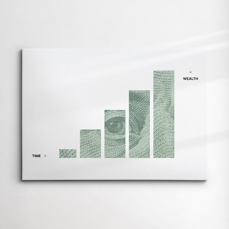 Time = Money Chart Finance Money Motivational Inspirational, Framed ...