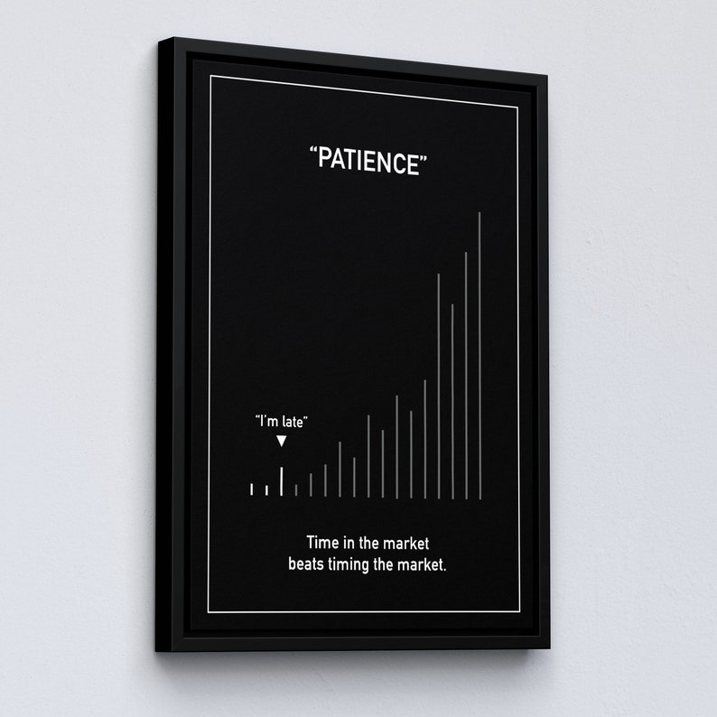 Patience Quote Time in the Market Motivational Inspirational, Framed ...