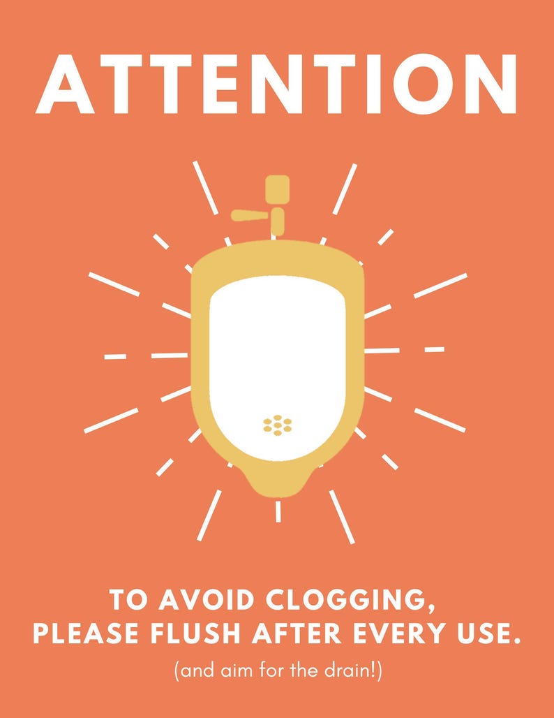 Restroom Sign – Flush After Use – Editable Canva Template – Urinal ...