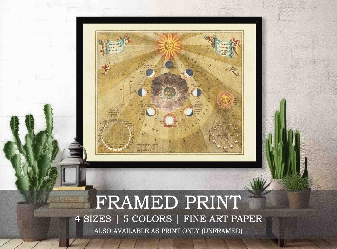 Moon Phases Framed or Unframed Fine Art Print // Celestial Luna Phase ...