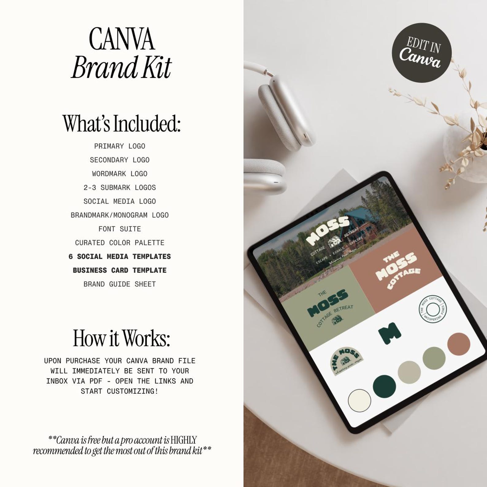 Canva Brand Kit: Premade Logo for Small Businesses, Social Media ...