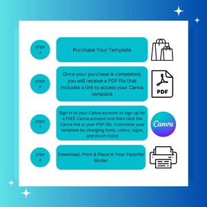 Buyers Intake Cheat Sheet for Realtors - Etsy