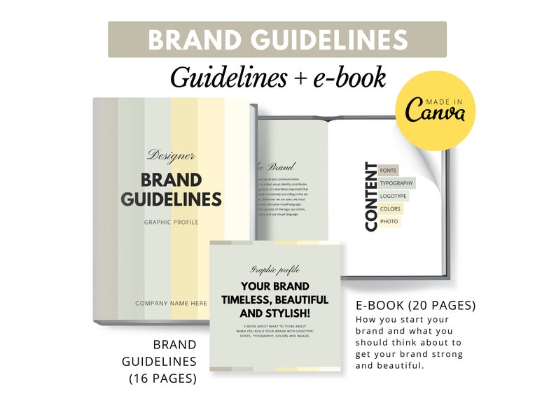 Visualize Your Brand's Style With This Canva Template for Brand ...