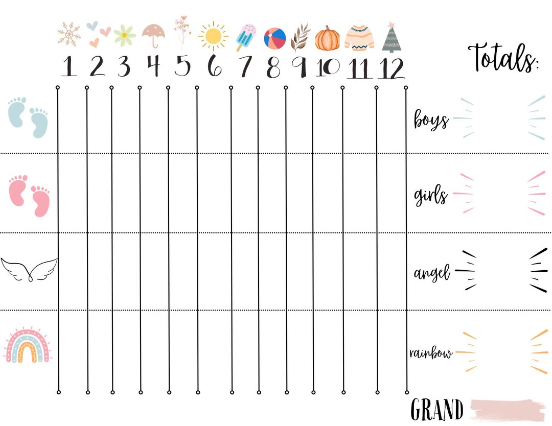 L&D Nurse Birth Log, Annual Tracking, Boys/girls/angel Babies/rainbow ...