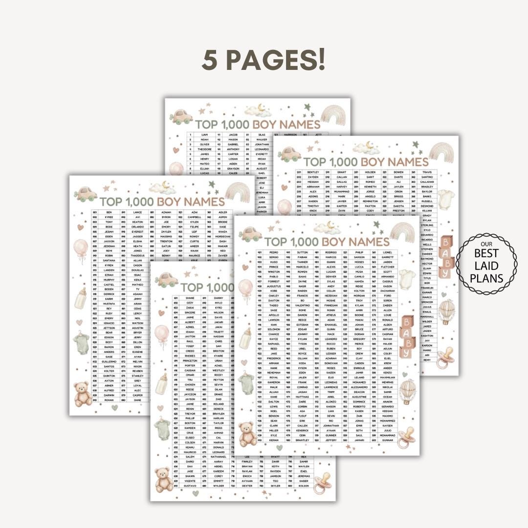 1000 Baby Boy Names List (printable PDF) Top Most Popular With Bonus ...