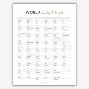 List of Countries of the World Countries List World Countries List ...