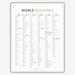 List of Countries of the World Countries List World Countries List ...