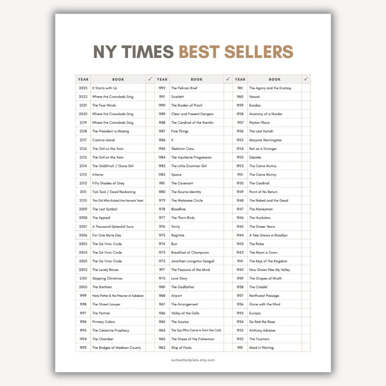 NY Times Best Sellers List, New York Times Books Best Sellers, NY Times ...