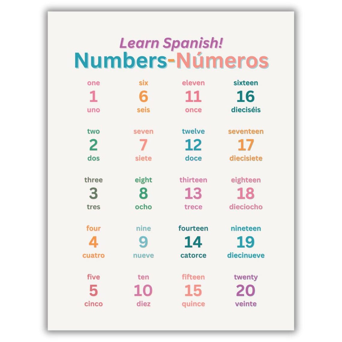 Spanish Numbers Printable Numbers 1-20 in Spanish English to Spanish ...