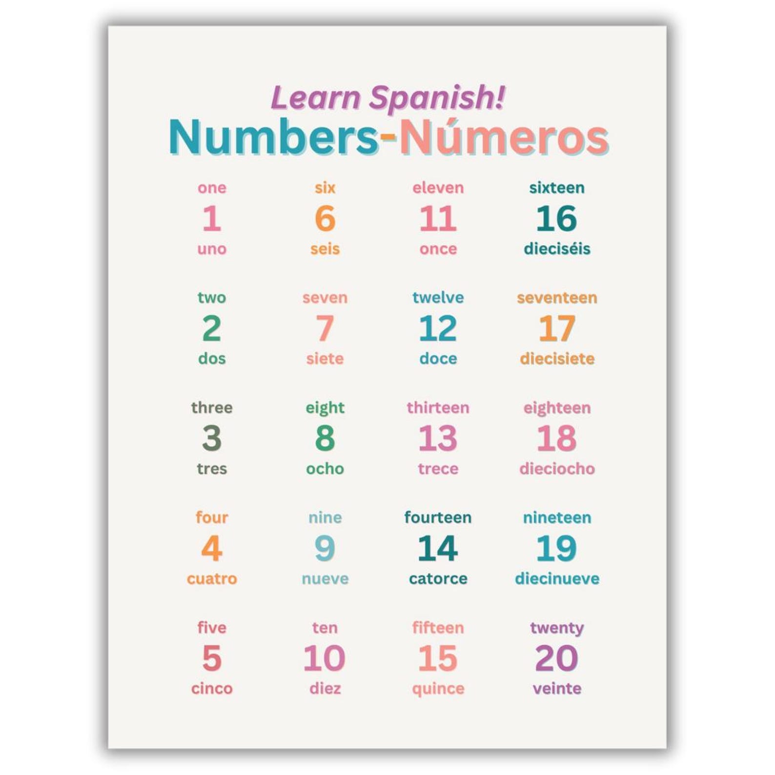 Spanish Numbers Printable Numbers 1-20 in Spanish English to Spanish ...