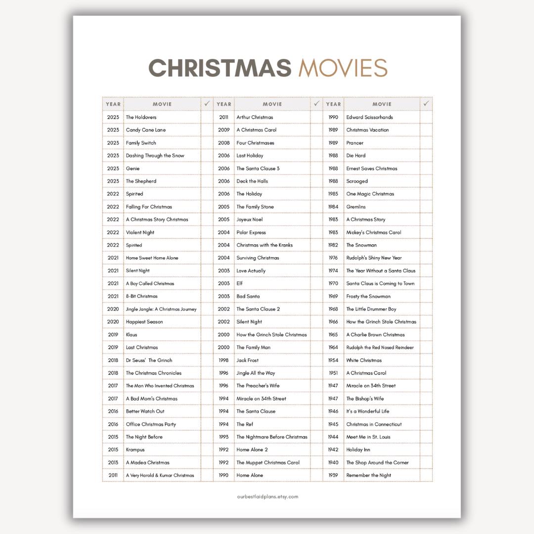 Great Movies for Christmas Movies List Christmas Movie Watchlist ...