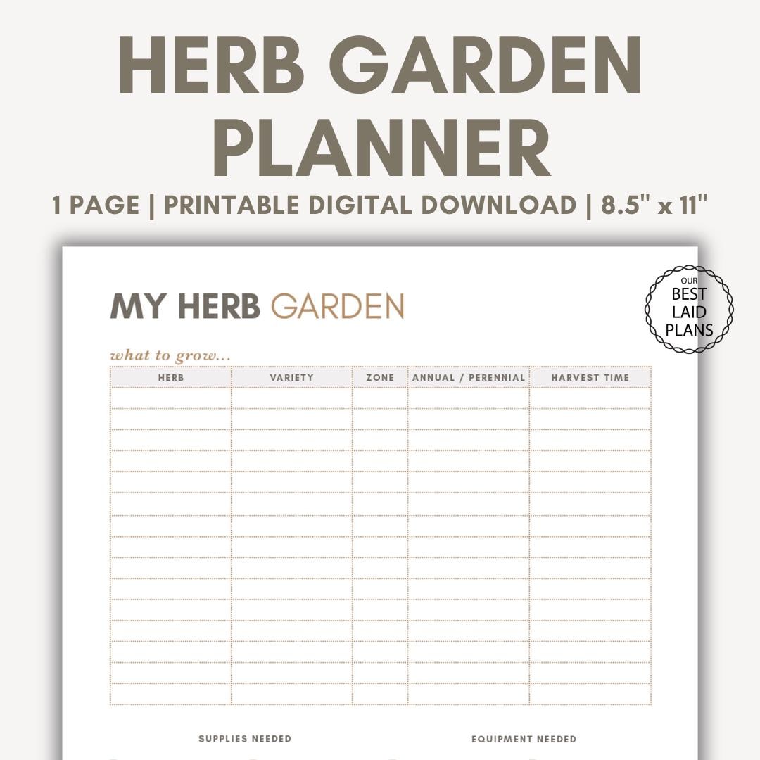 Herb Garden Planner Printable PDF Herb Garden Plan How to Start a Herb ...