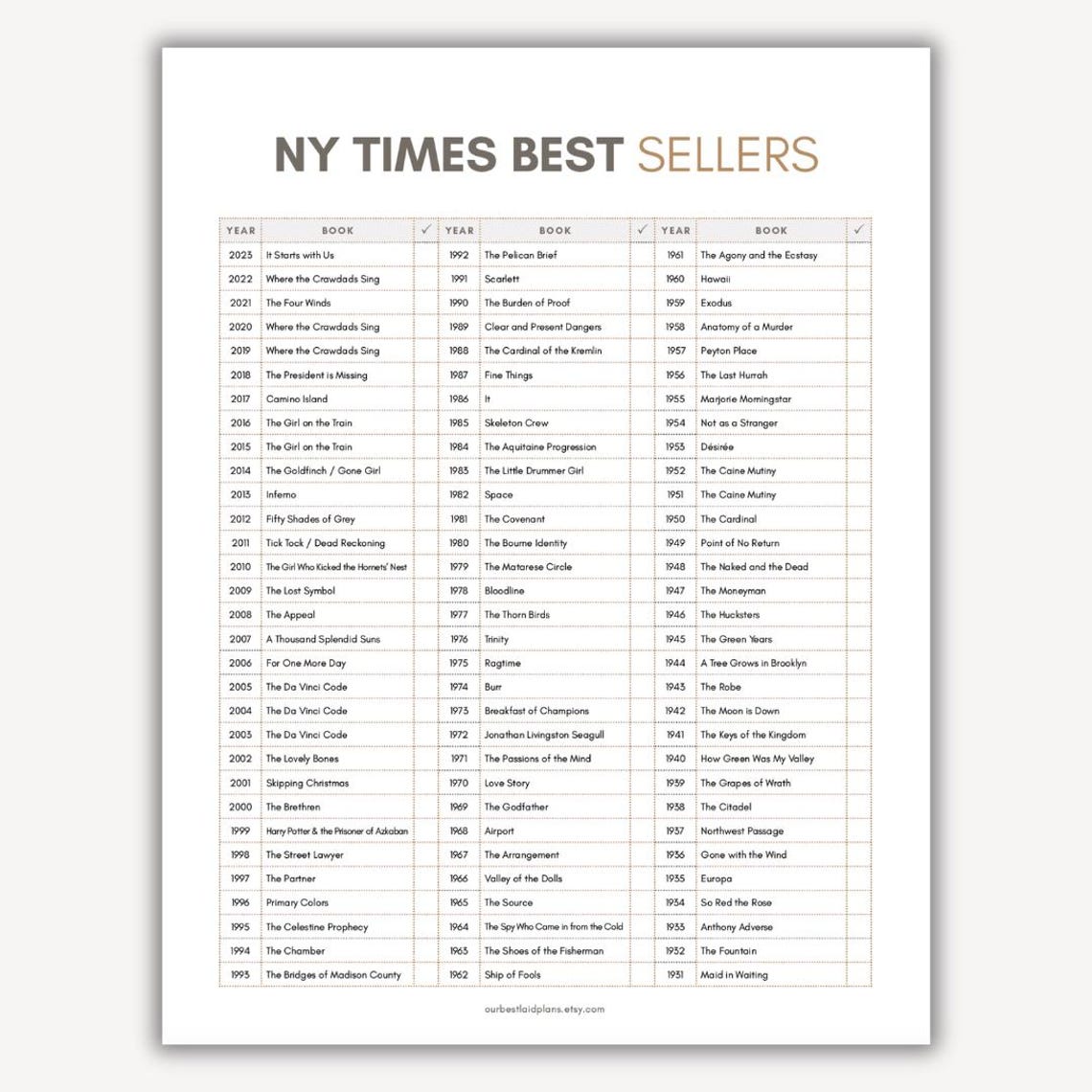 NY Times Best Sellers List, New York Times Books Best Sellers, NY Times ...