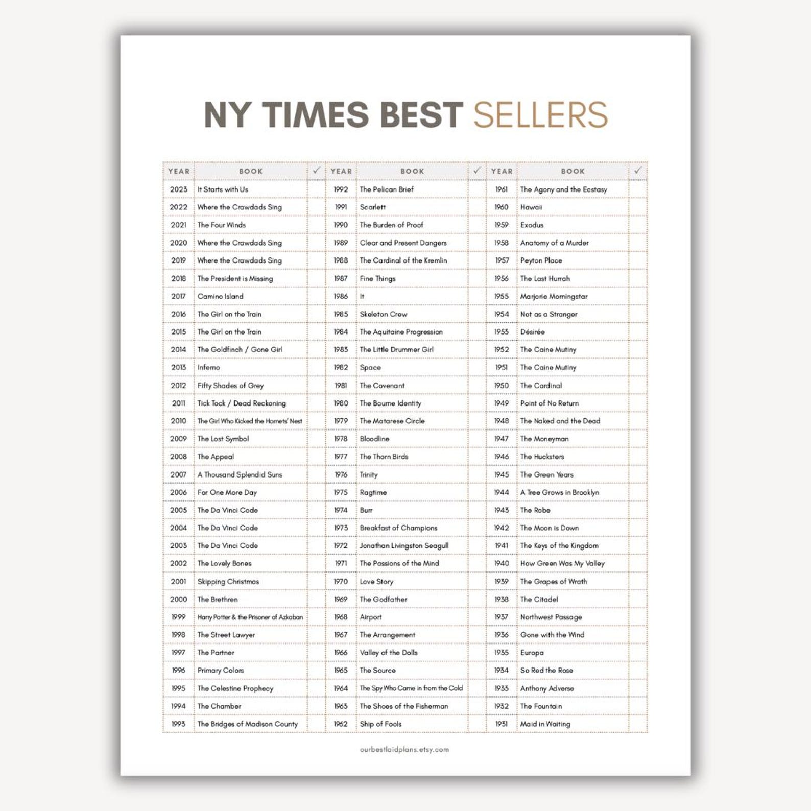 NY Times Best Sellers List, New York Times Books Best Sellers, NY Times ...