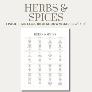 Herbs and Spices Chart for Cooking Printable, List of Herbs and Spices ...