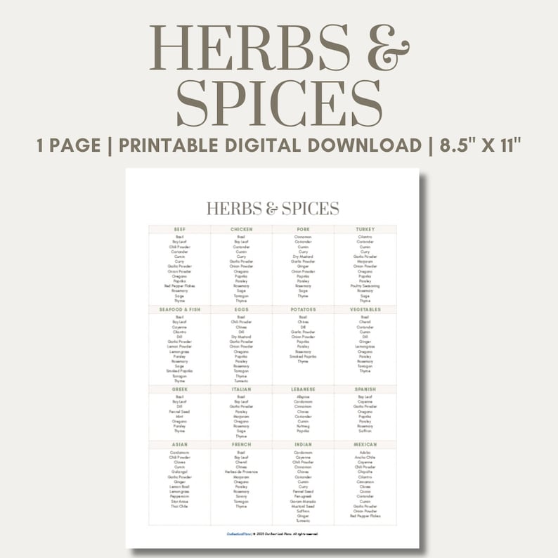Herbs and Spices Chart for Cooking Printable, List of Herbs and Spices ...