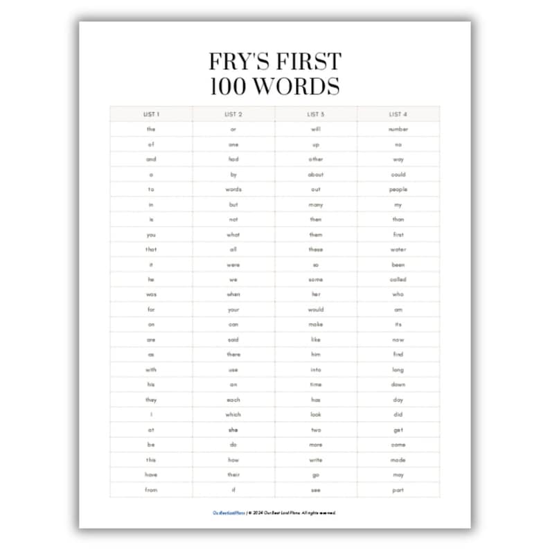First 100 Words List Printable PDF Frys First 100 Sight Words 100 High ...