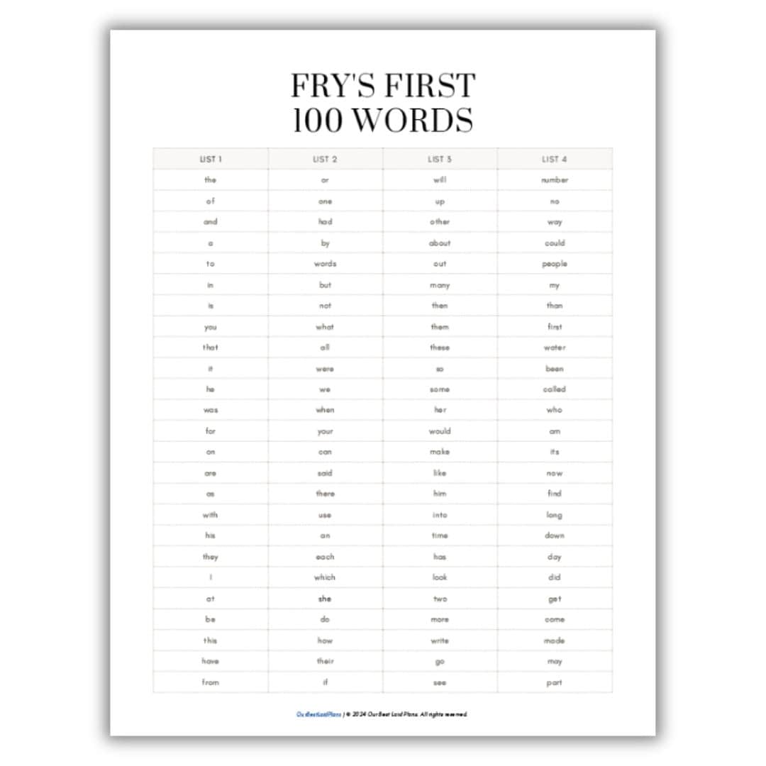 First 100 Words List Printable PDF Frys First 100 Sight Words 100 High ...