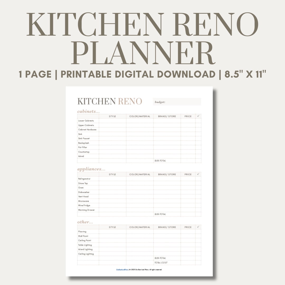 Kitchen Renovation Planner Printable PDF Kitchen Remodel - Etsy