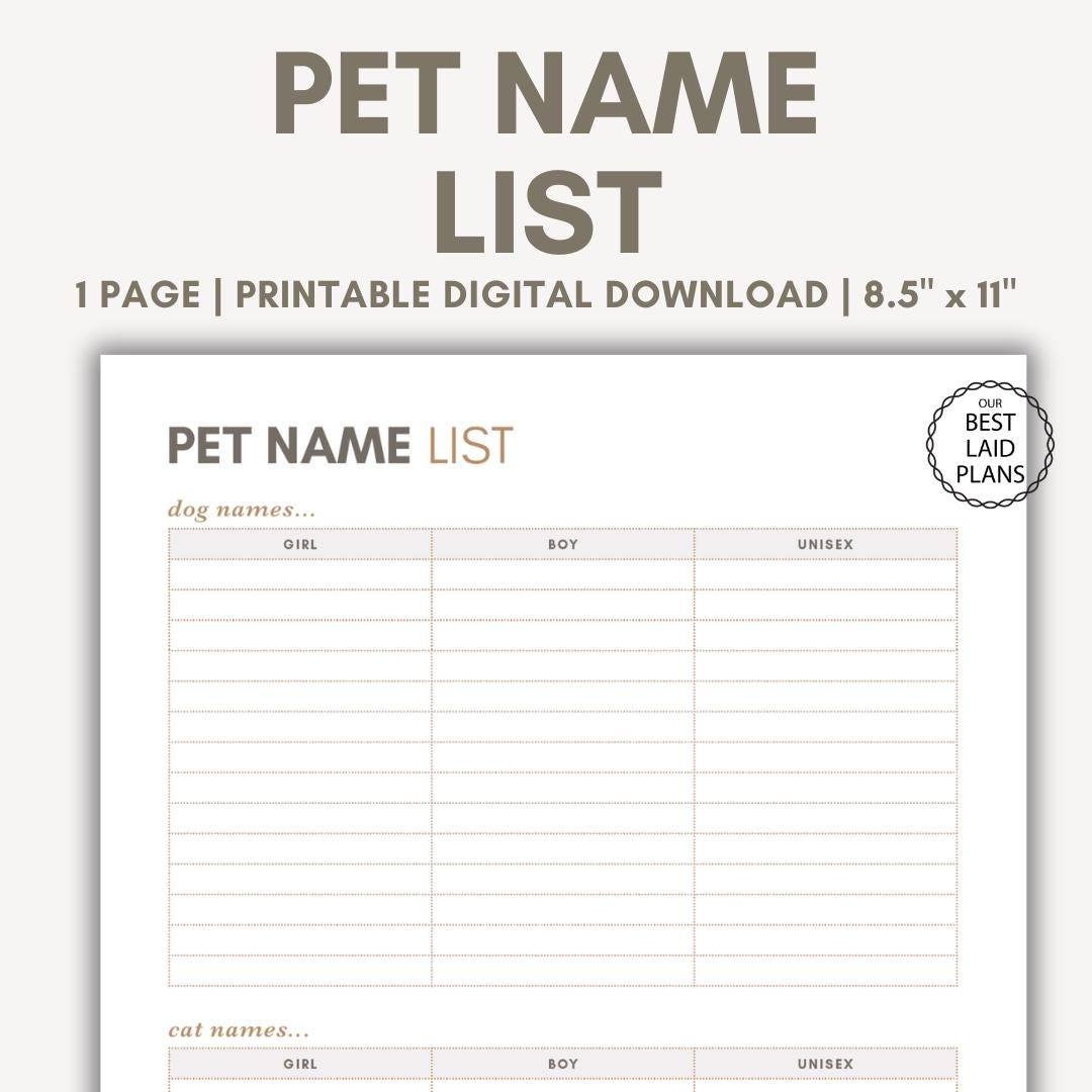 Dog Name List Tracker, Dog Name List Printable, Dog Name List PDF, Dog ...