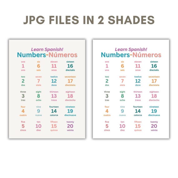 Spanish Numbers List Printable