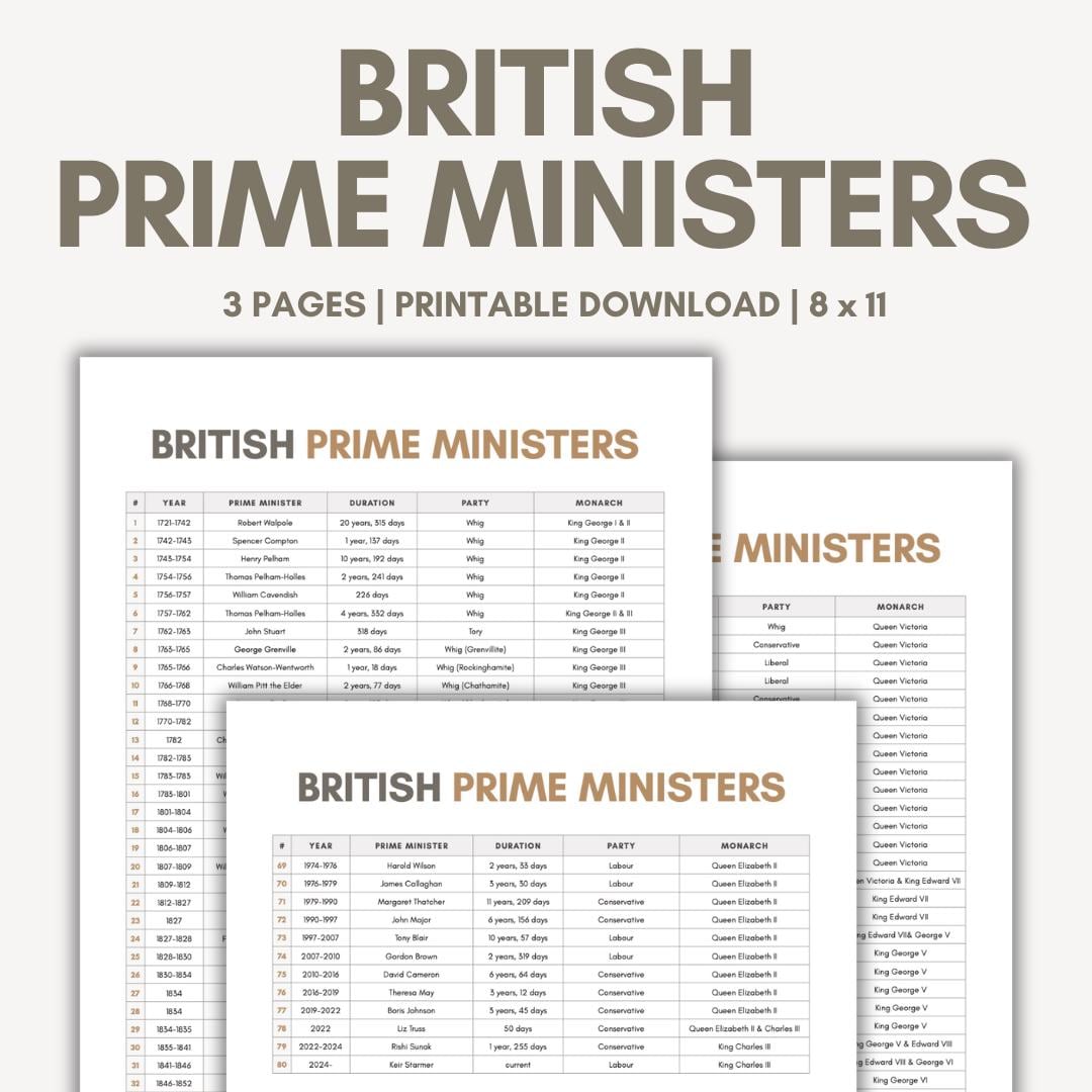 List of British Prime Ministers Printable UK Prime Ministers List ...