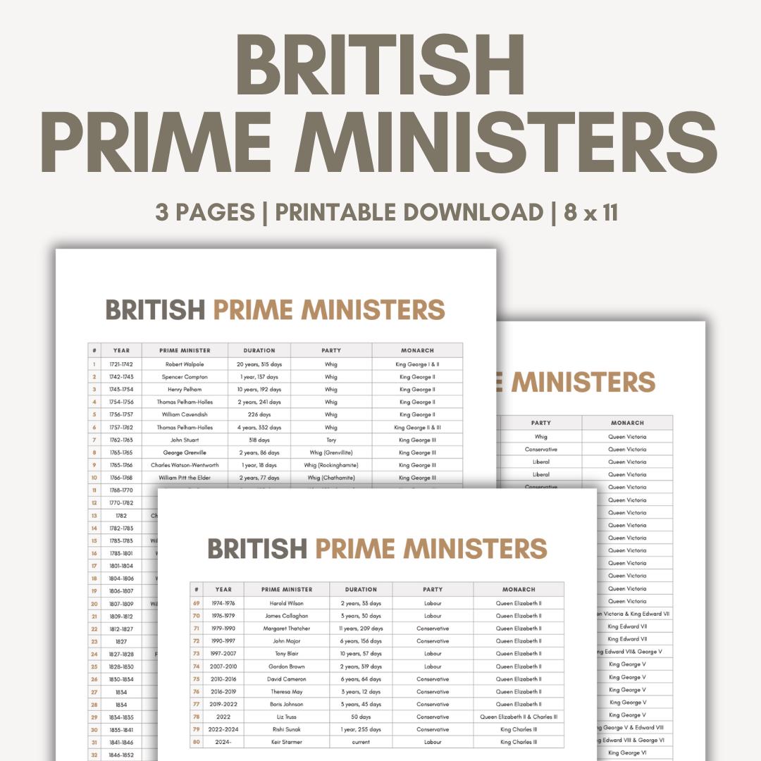 List of British Prime Ministers Printable UK Prime Ministers List ...
