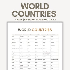 List of Countries of the World Countries List World Countries List ...