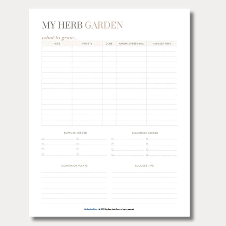 Herb Garden Planner Printable PDF Herb Garden Plan How to Start a Herb ...