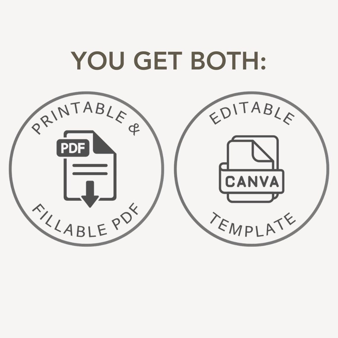 Beach Packing List Printable PDF + Editable Canva Template, What to ...