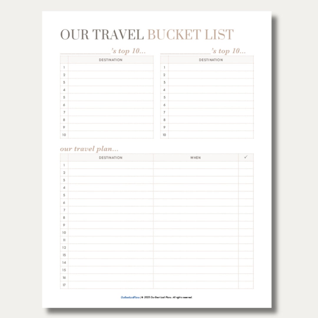 Our Travel Bucket List Planner Printable Travel Planner Trip Wish List ...