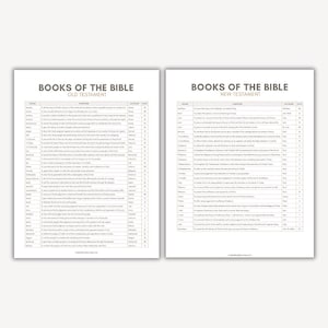 Books of the Bible List in Order, Books of the Bible Printable PDF ...